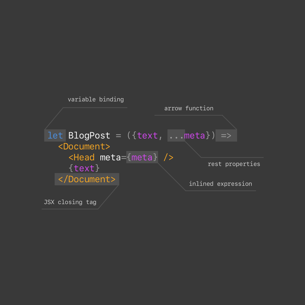 React-flavored JavaScript in 5 minutes / frantic.im
